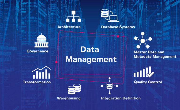 Everything You Need To Know About Data Management - Digi Tech Spot